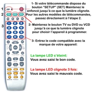 Codes Télécommande Universelle